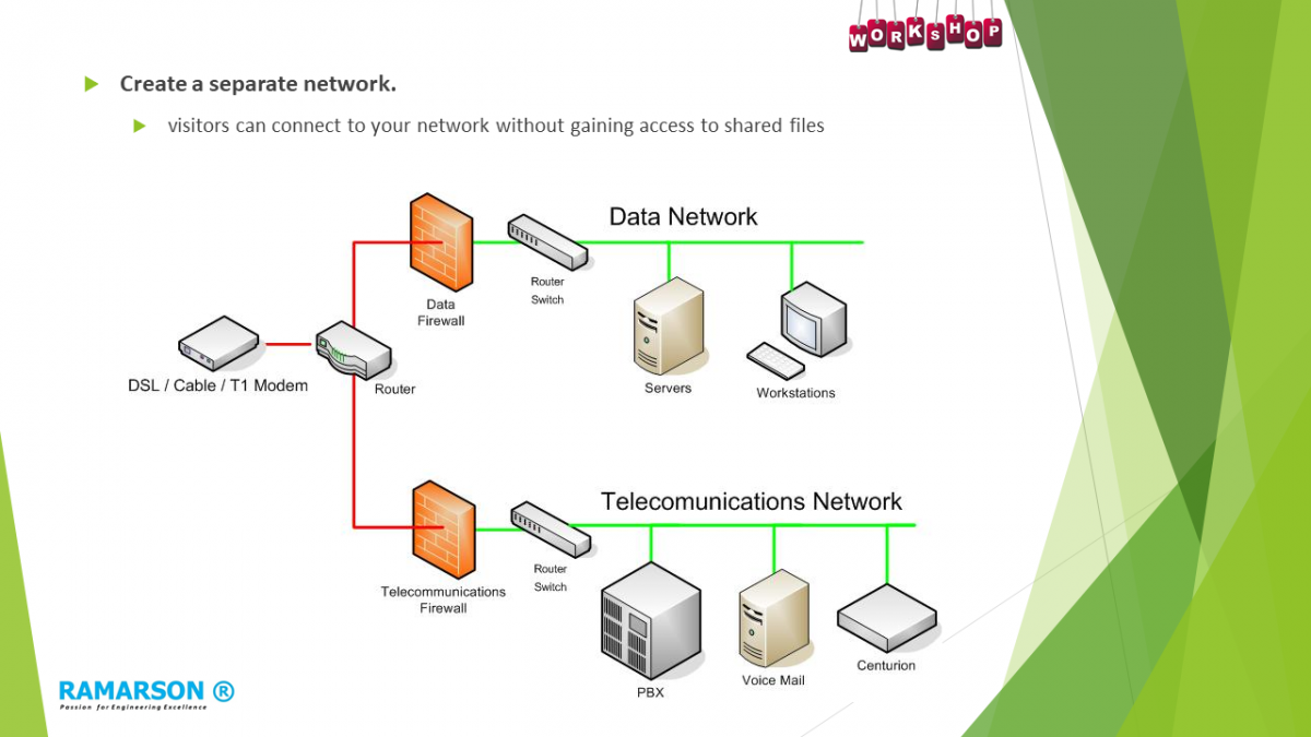Security in IoT – Ramarson Official Blog